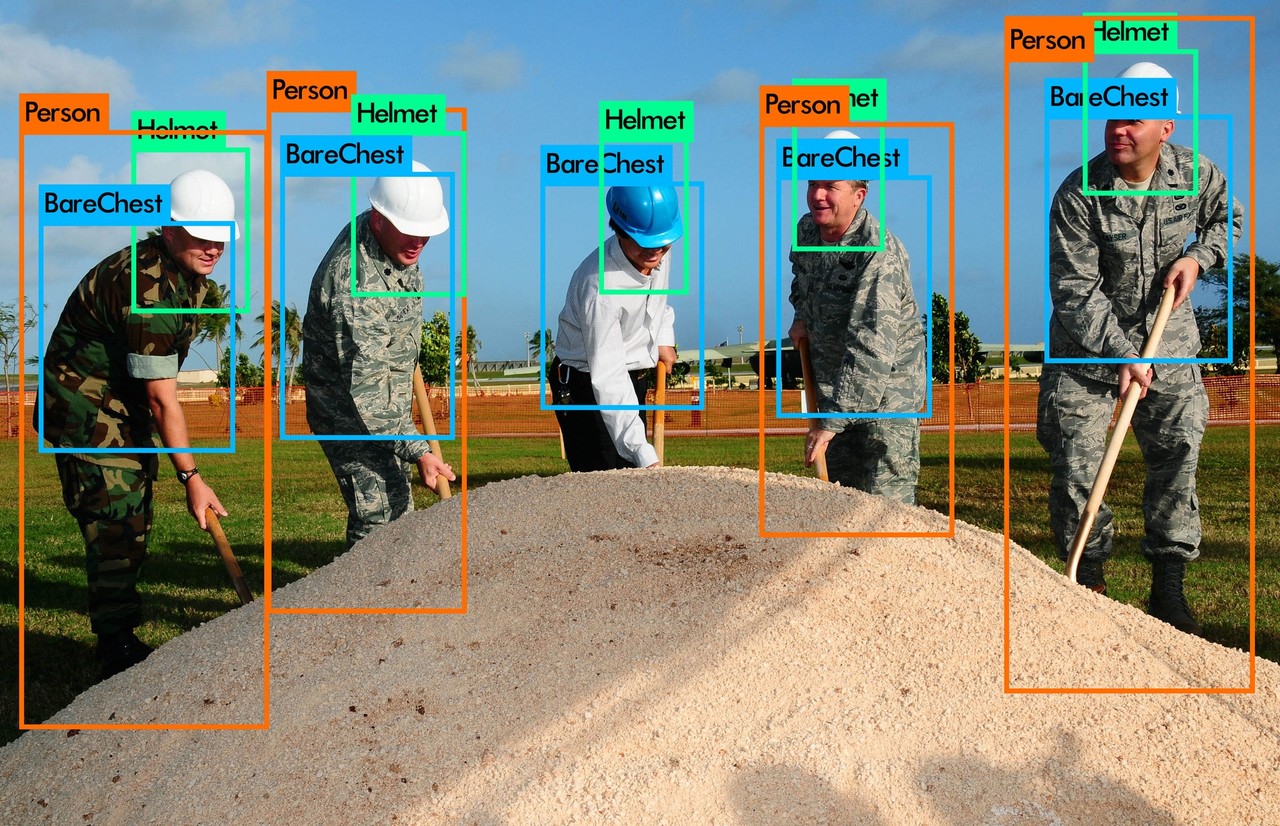 Learning safety equipment detection using virtual worlds | Enrico Meloni